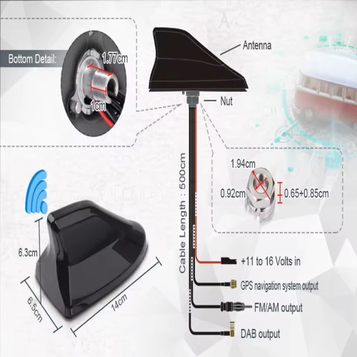 Shark fin in car roof mount DAB AM FM and GPS aerial antenna CT27UV83 ...