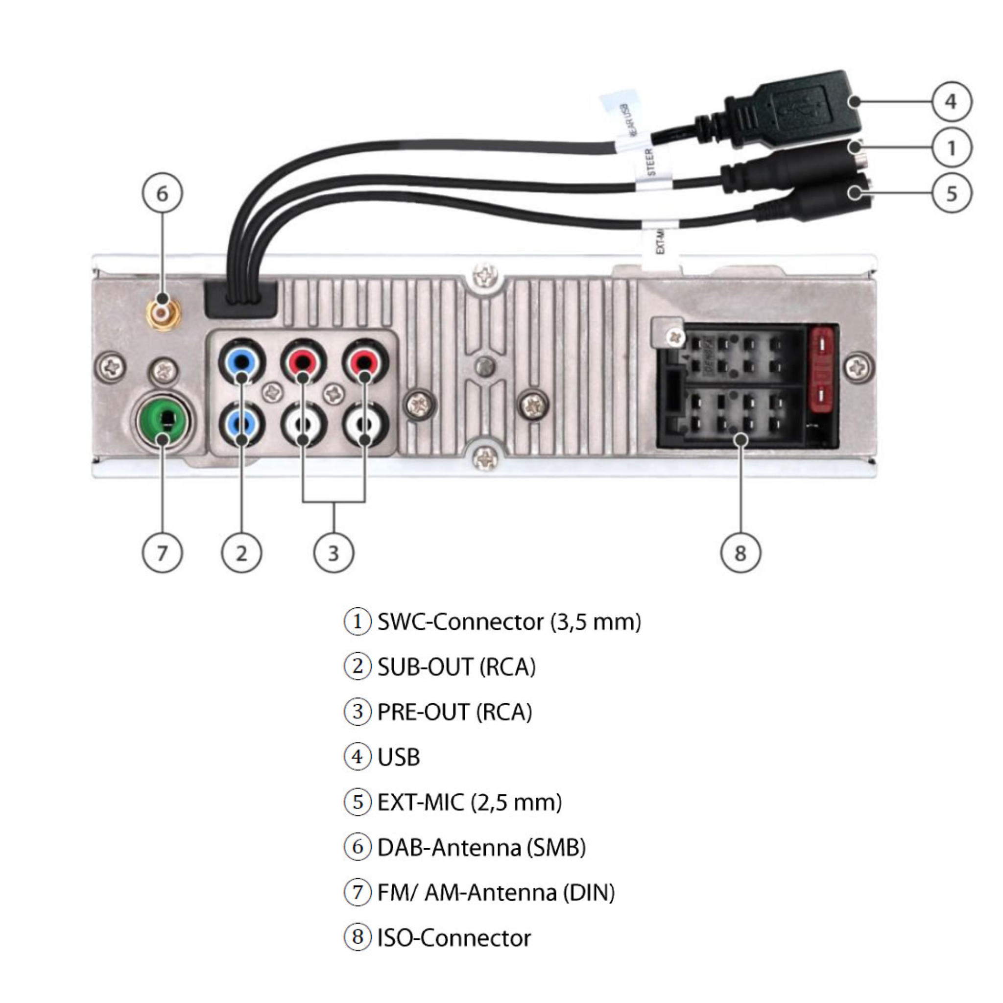 Blaupunkt Hamburg SQM 23 DAB retro 80s car radio with Bluetooth DAB USB ...