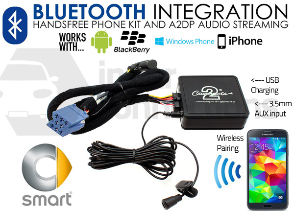 Smart Bluetooth adapter for streaming and hands free calls CTAMSBT001 ...